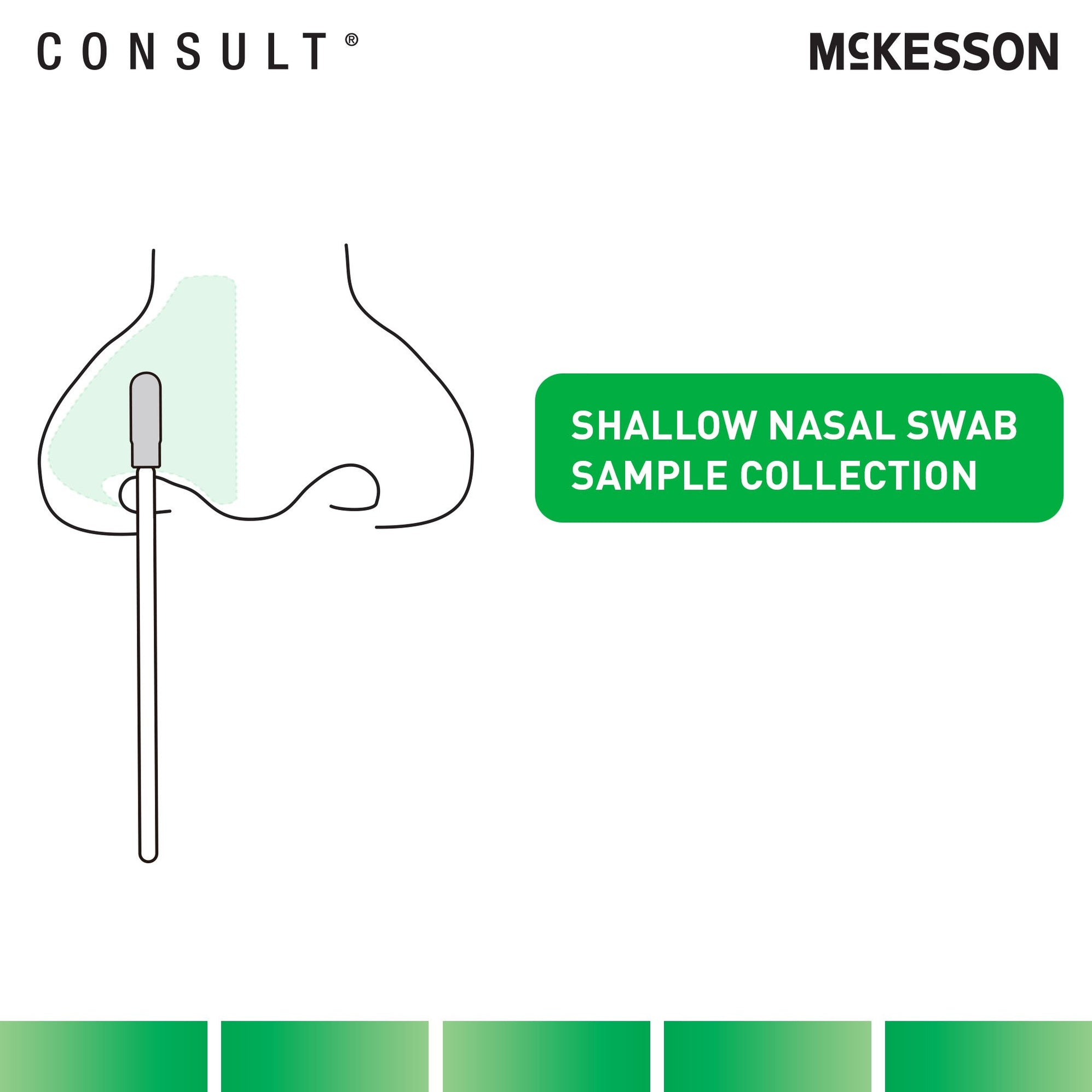 McKesson Consult® Respiratory Test Kit COVID-19 / Flu A&B — Medical ...