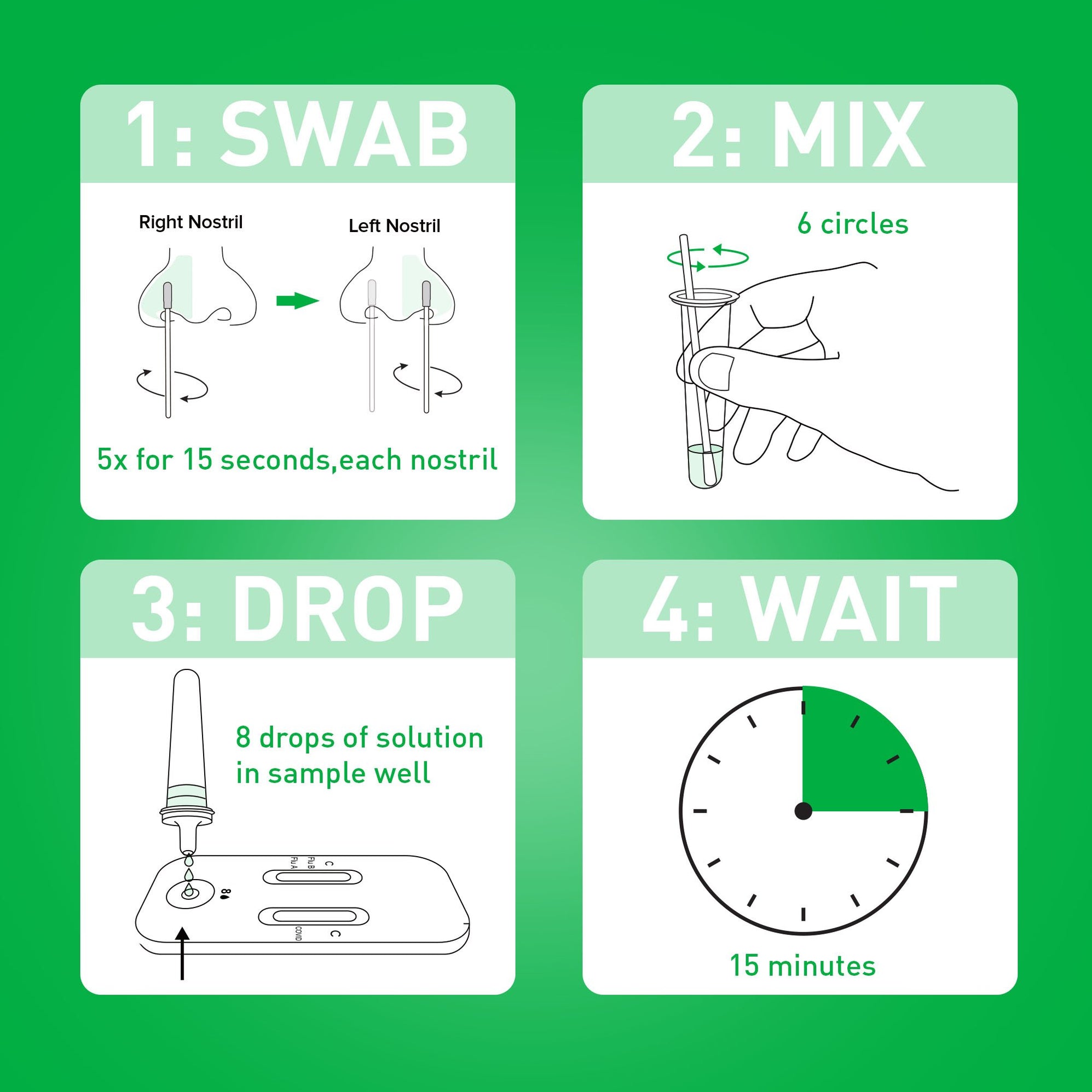 McKesson Consult® Respiratory Test Kit COVID-19 / Flu A&B — Medical ...