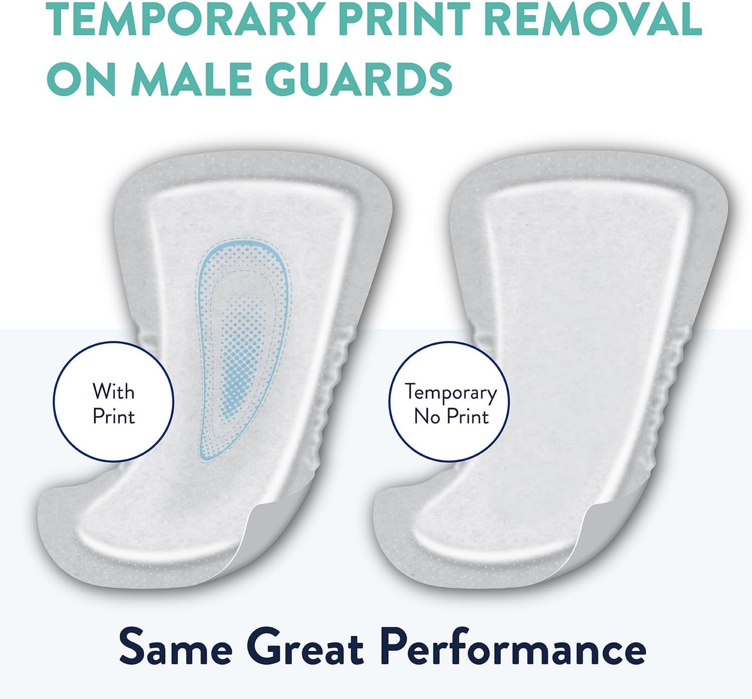 Bladder Control Pad Prevail® Daily Male Guards Heavy Absorbency One Si ...